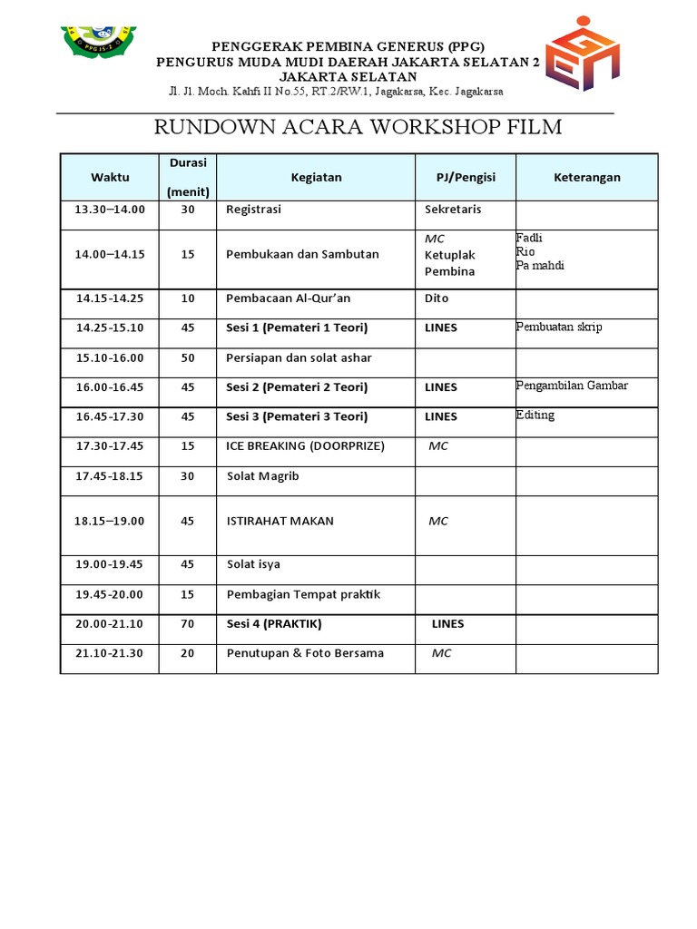 Rundown Workshop | PDF