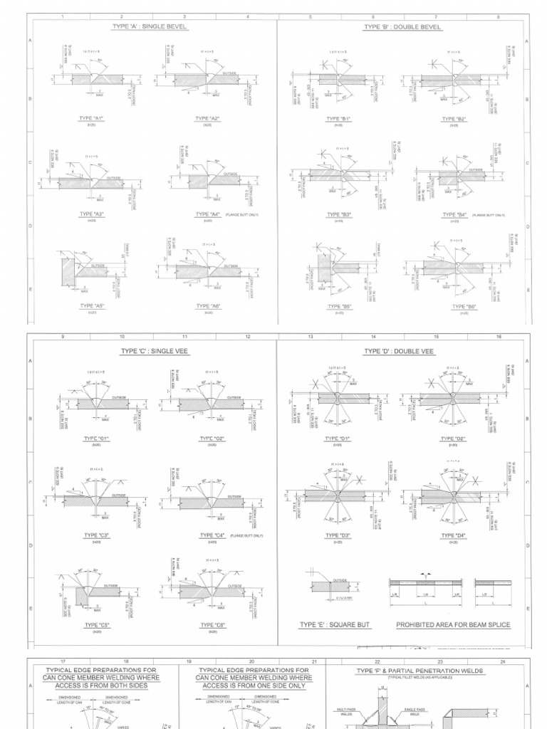 General Note For Steel Structure | PDF