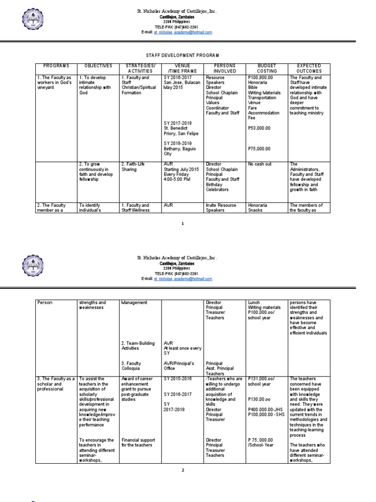 St. Nicholas Academy Staff Development Programs | PDF | Business | Economies