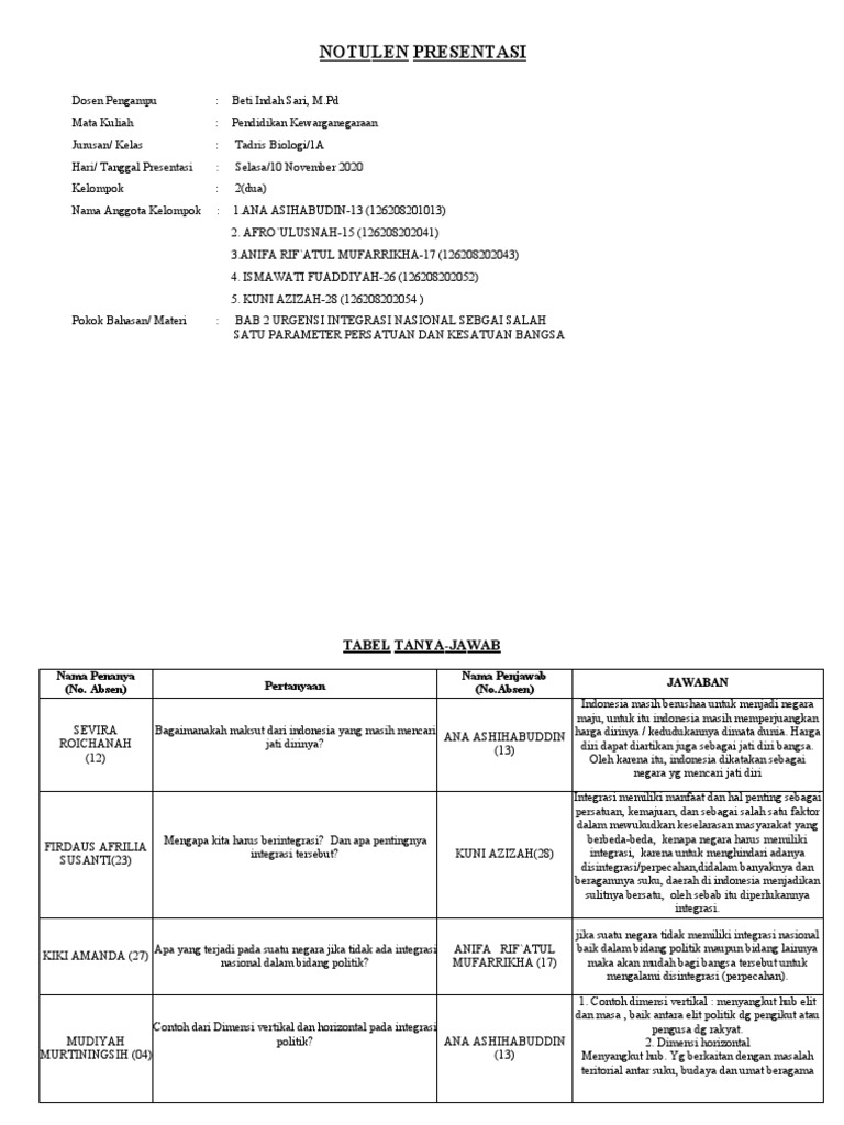 Notulen Kelompok 2 | PDF