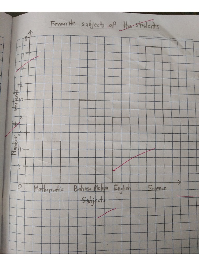 Any Scanner - 11 - 18 - 2022 | PDF