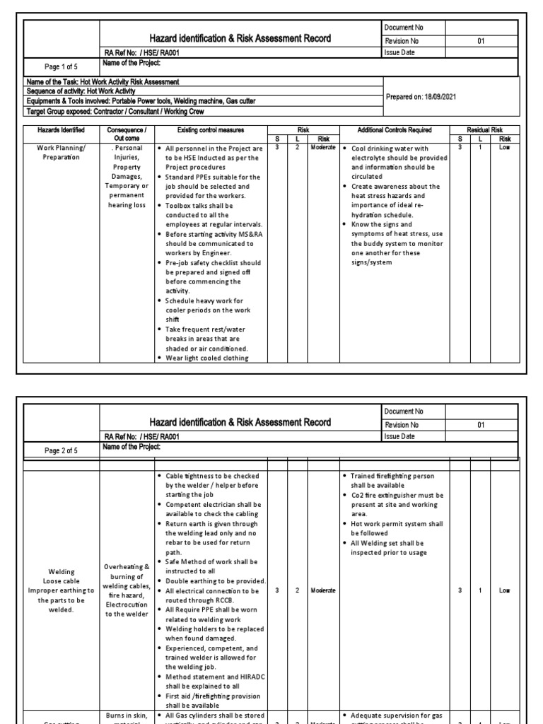 Hot Work Risk Assesment | PDF