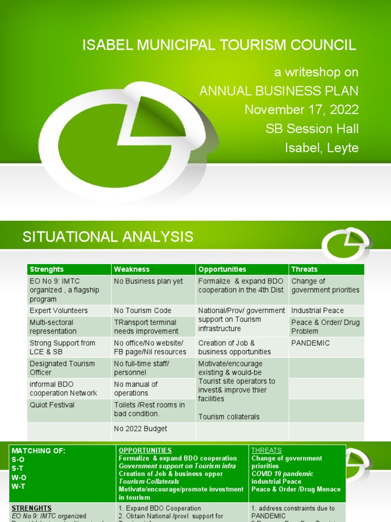 Isabel Municipal Tourism Council | PDF | Tourism | Economies