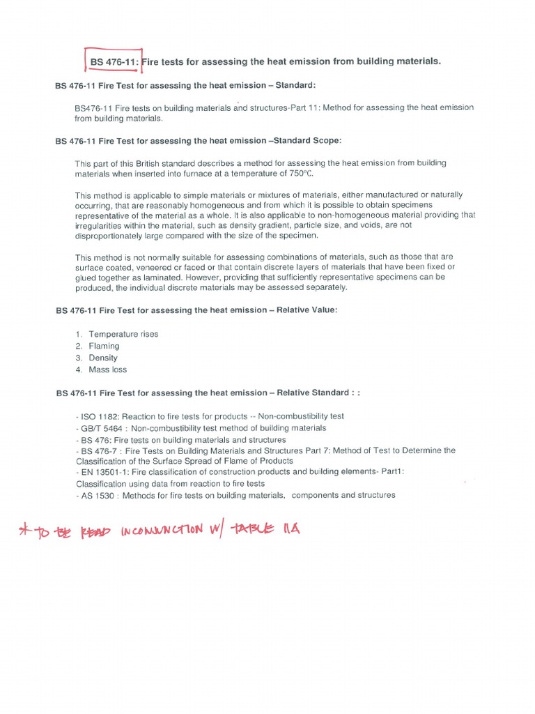 BS 476 11 | PDF