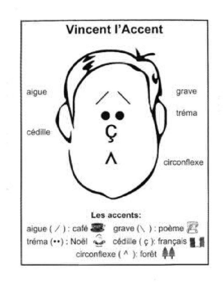 Vincent L'accent | PDF