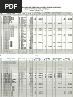 NM Beta Lactam Cross Reaction Table | PDF | Penicillin | Antibiotics
