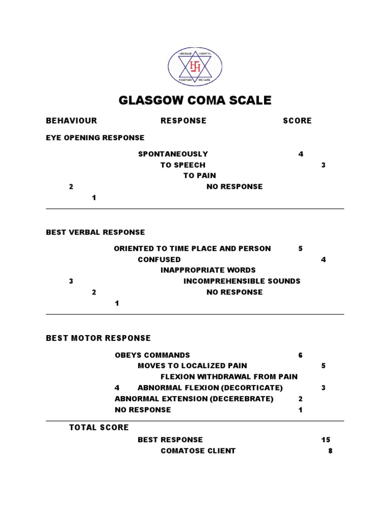 Assessing Consciousness: The Glasgow Coma Scale | PDF