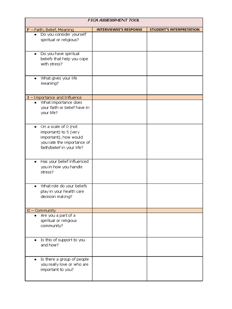 Fica Assessment Tool | PDF