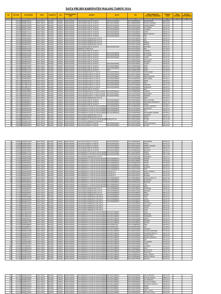 Data Pbi Randugading | PDF