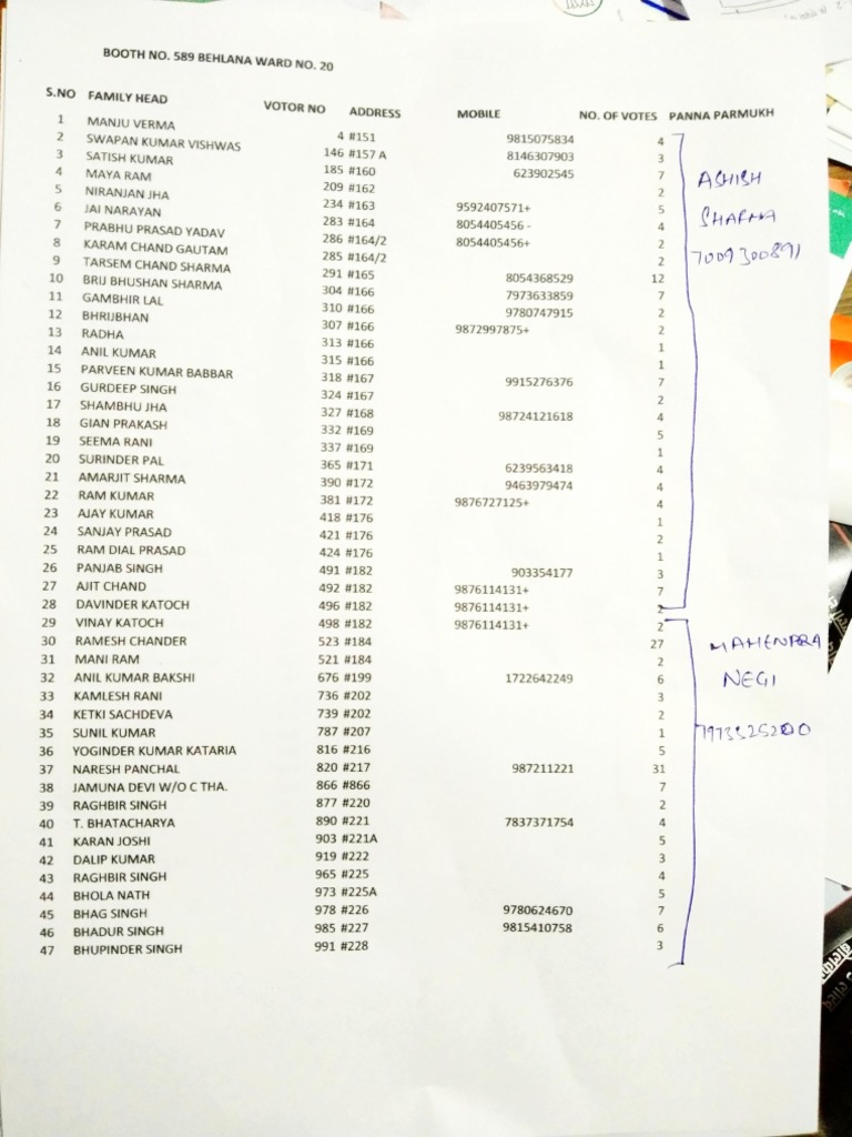 Booth List 587,589 | PDF