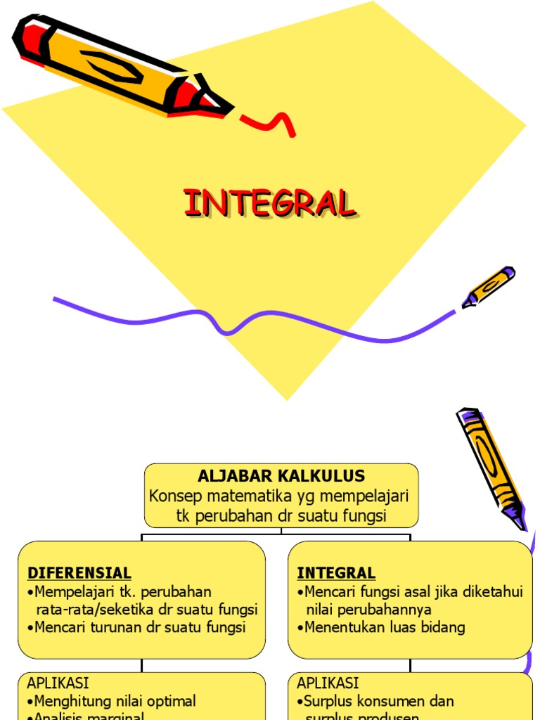 Matek Integral | PDF