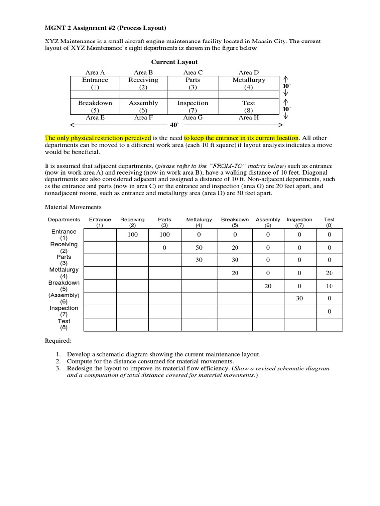 MGNT 2 2022 Assignment Process Layout | PDF | Applied Mathematics MGNT 2 2022 Assignment Process Layout | PDF | Applied Mathematics