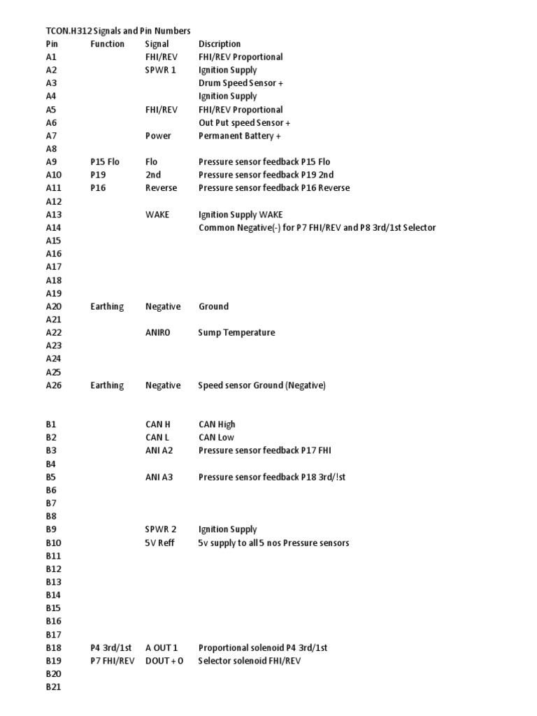 TCON.H312 Pin Discription. | PDF