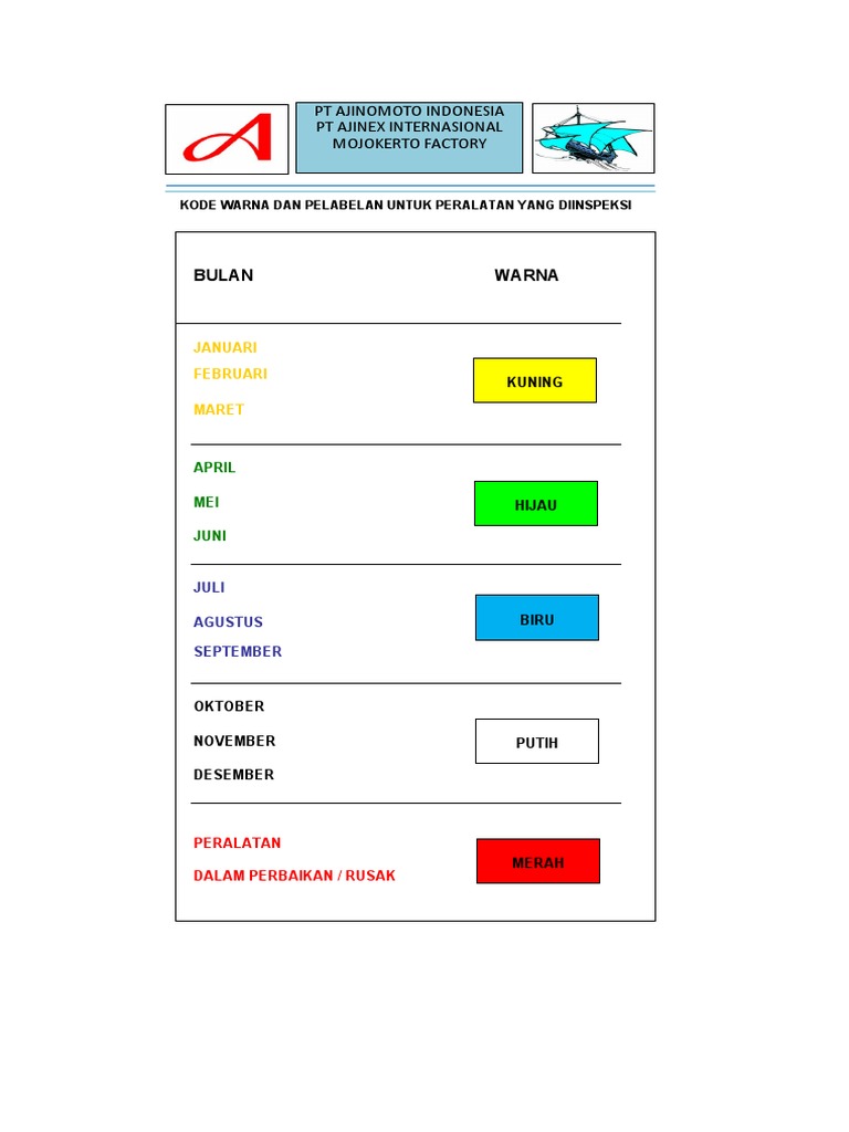 HSE Colour Coding (Recovered) | PDF