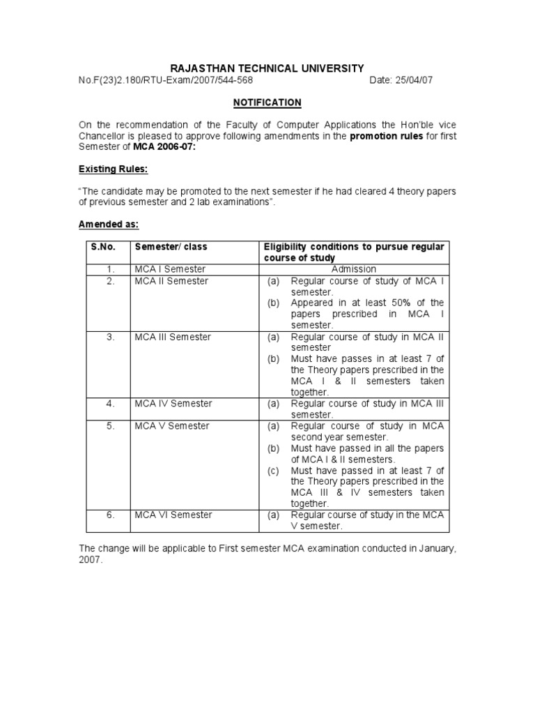 Back Rules | PDF | Master Of Business Administration | Test (Assessment)