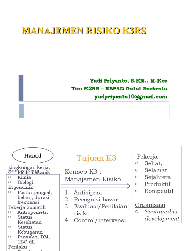 1.manajemen Risiko K3RS | PDF