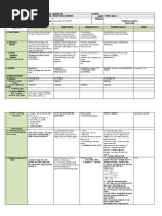 Grade 4 Mtap Reviewer With Answer Key | PDF | Language Arts & Discipline