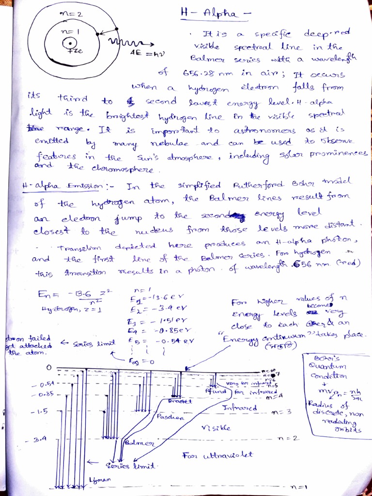 H-Alpha Theory | PDF