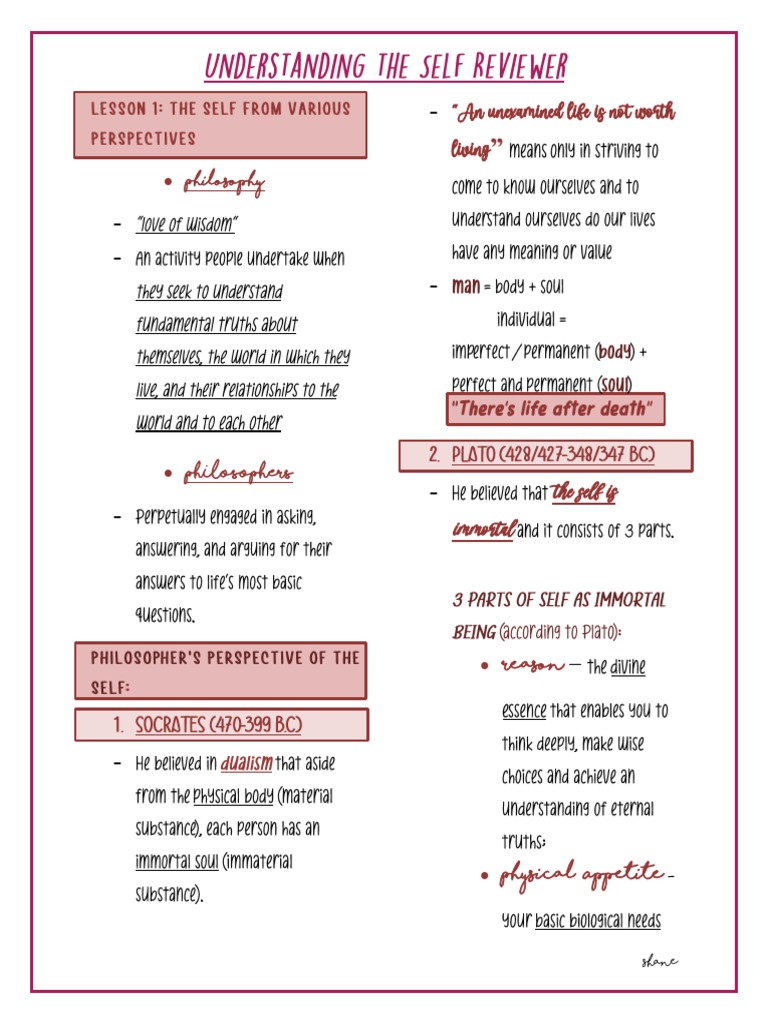 Uts Midterms Reviewer | PDF | Philosophy Of Self | Mind