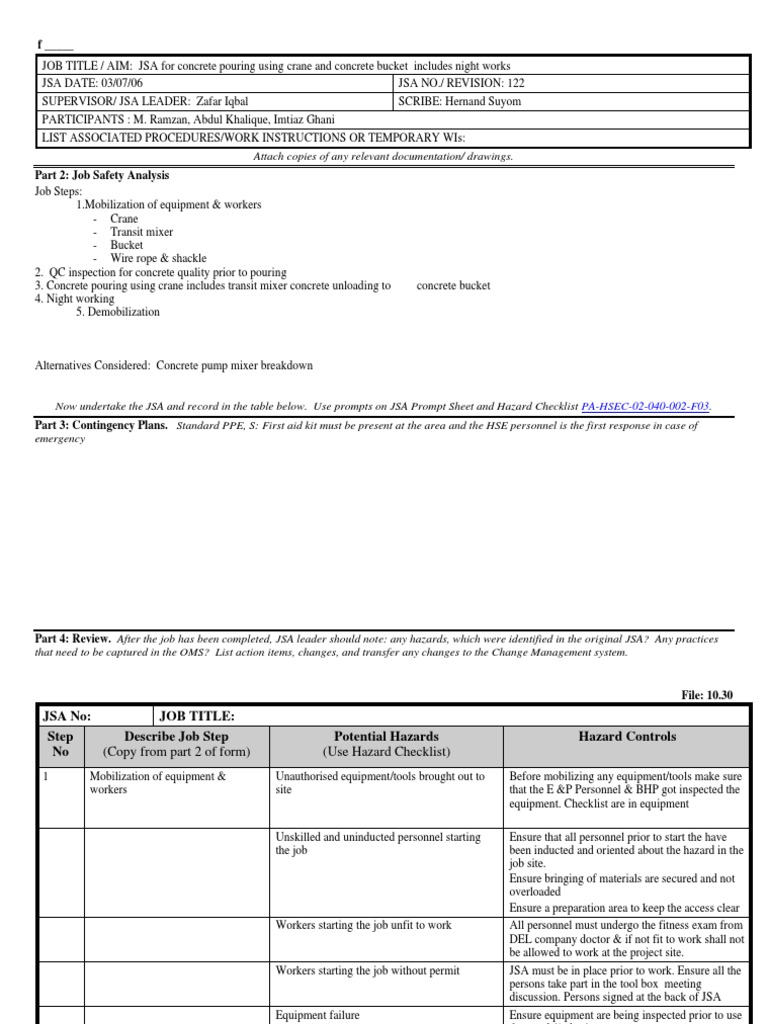 JSA For Concrete Pouring | PDF