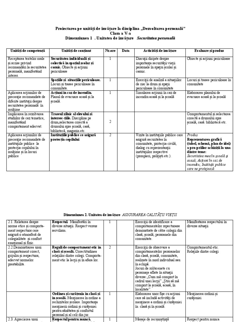 Proiectarea Pe Unitati de Invatare La Disciplina | PDF