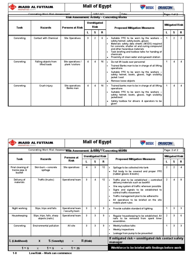 NEW Risk Assessment Soilmec Piling Machine 110510 | PDF | Personal ...