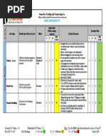 Warehouse Risk Assessment Example | PDF | Forklift | Risk