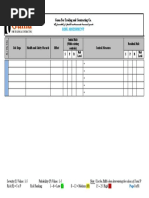 Risk Assessment Steel Fixing | PDF