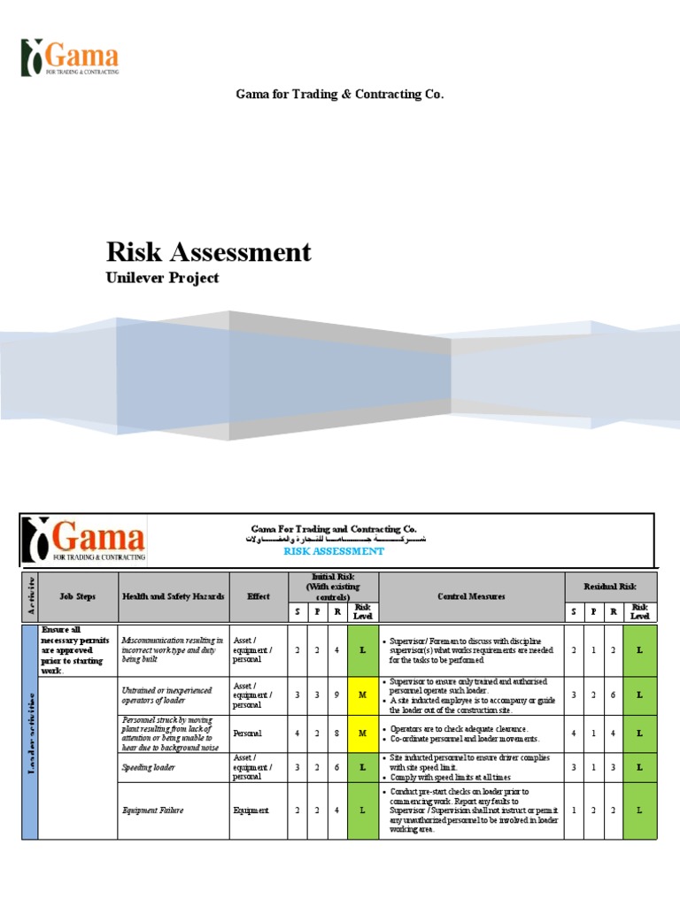 Risk Assessment Loader | PDF | Risk | Supervisor