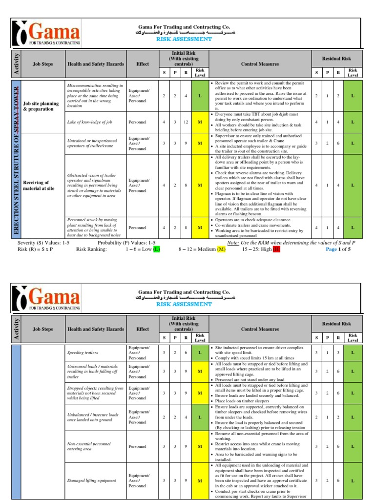 Risk Assessment Steel Structure Spray Tower | PDF