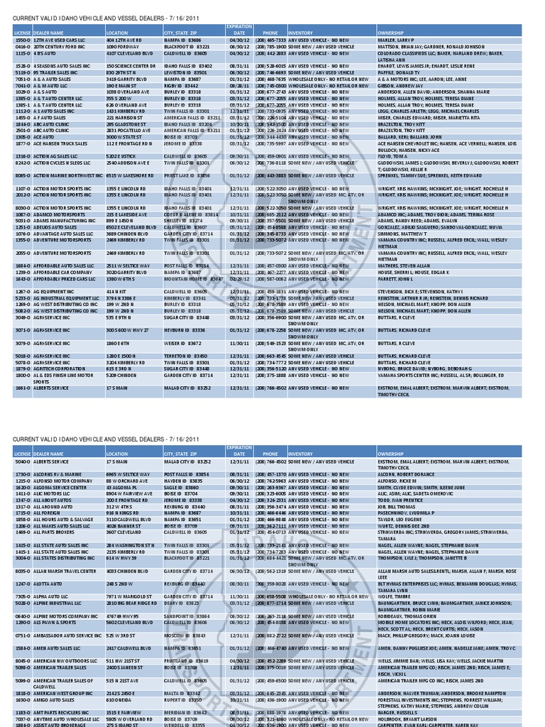 Idaho Vehicle and Vessel Dealers List | PDF | Idaho | Boise
