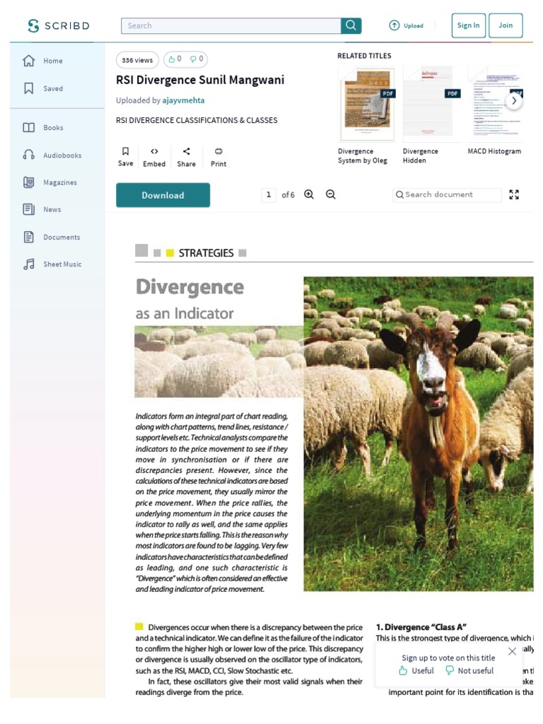 Ilide - Info Rsi Divergence Sunil Mangwani PR | PDF