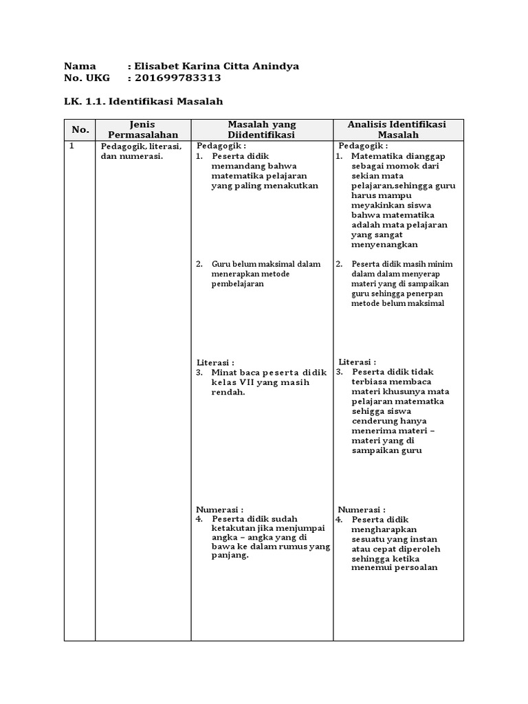 Contoh LK. 1.1. | PDF