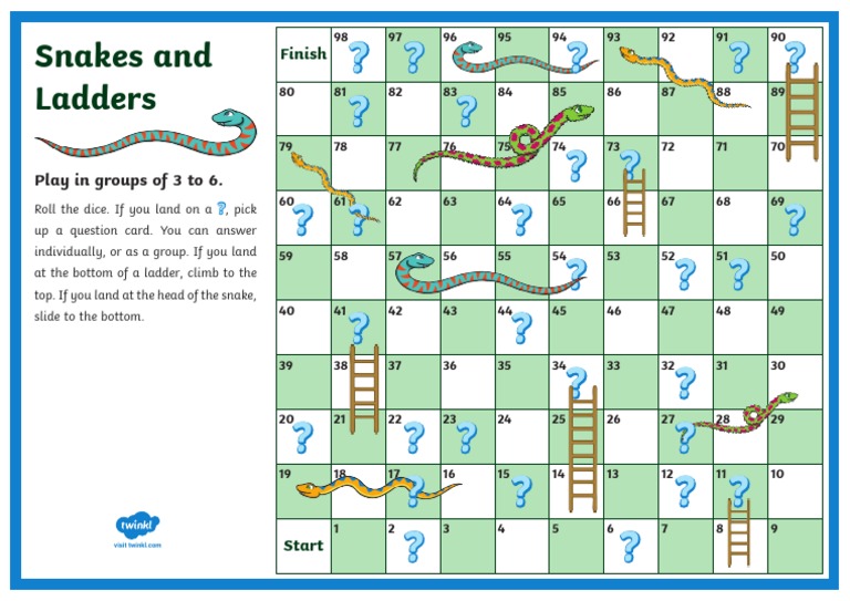 Snakes and Ladders Board Game | PDF