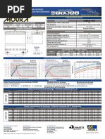 Tabela de Roscas G e BSPP | PDF | Máquinas | Metalurgia
