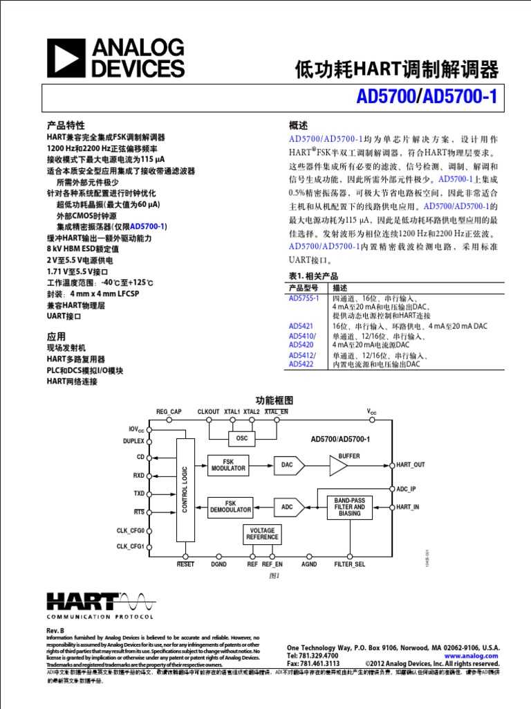 AD5700 5700-1 CN | PDF