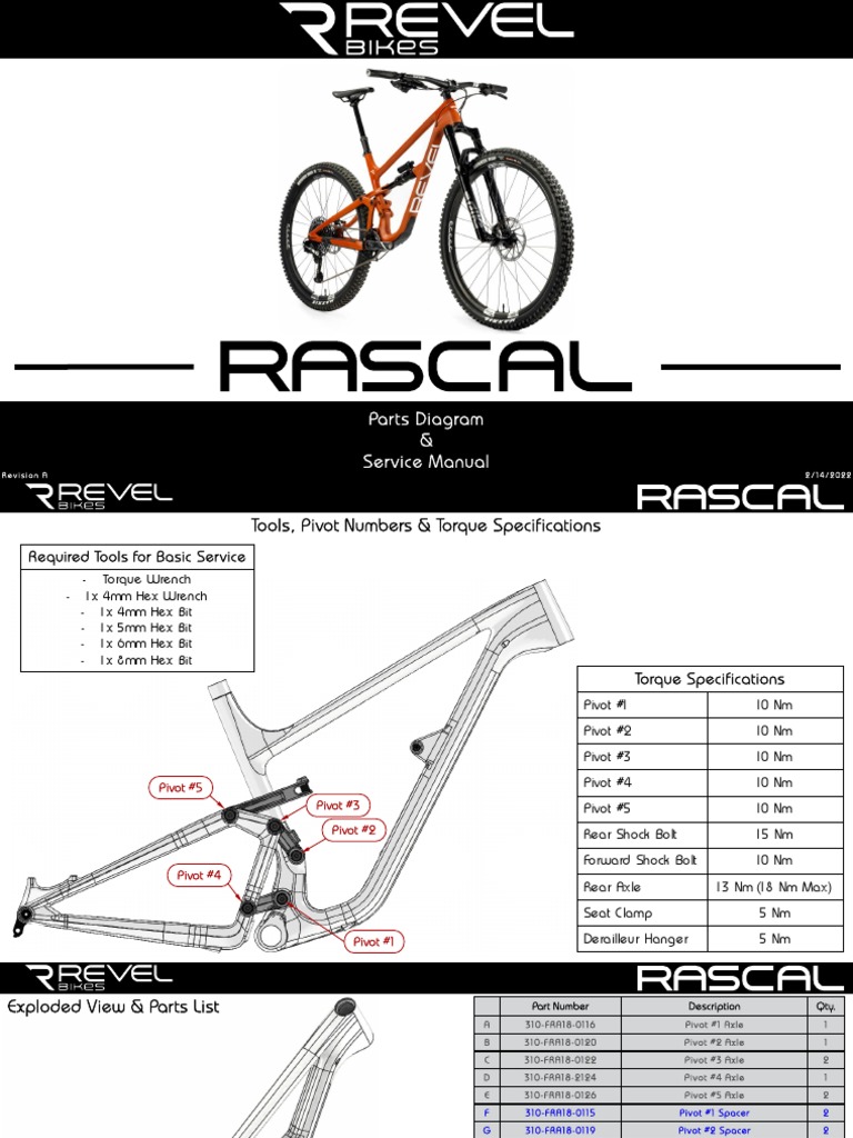 520 00000 0017 Revel Rascal Tech Manual | PDF | Axle | Vehicle Parts