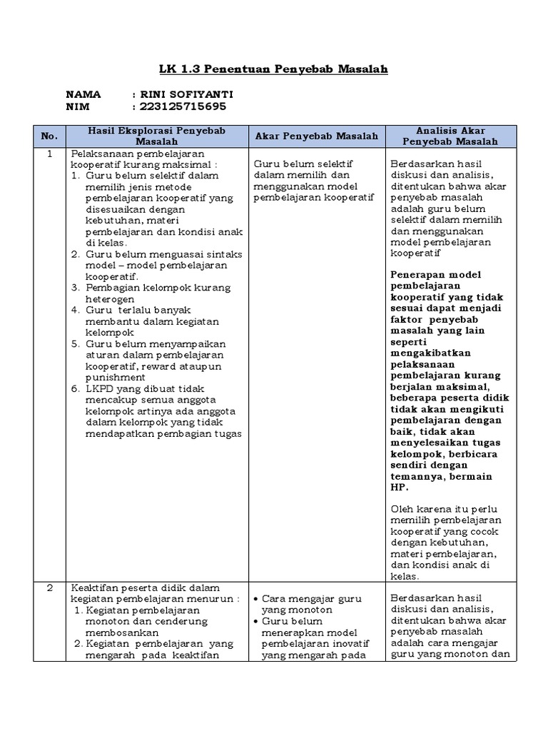 LK. 1.3 Penentuan Penyebab Masalah | PDF