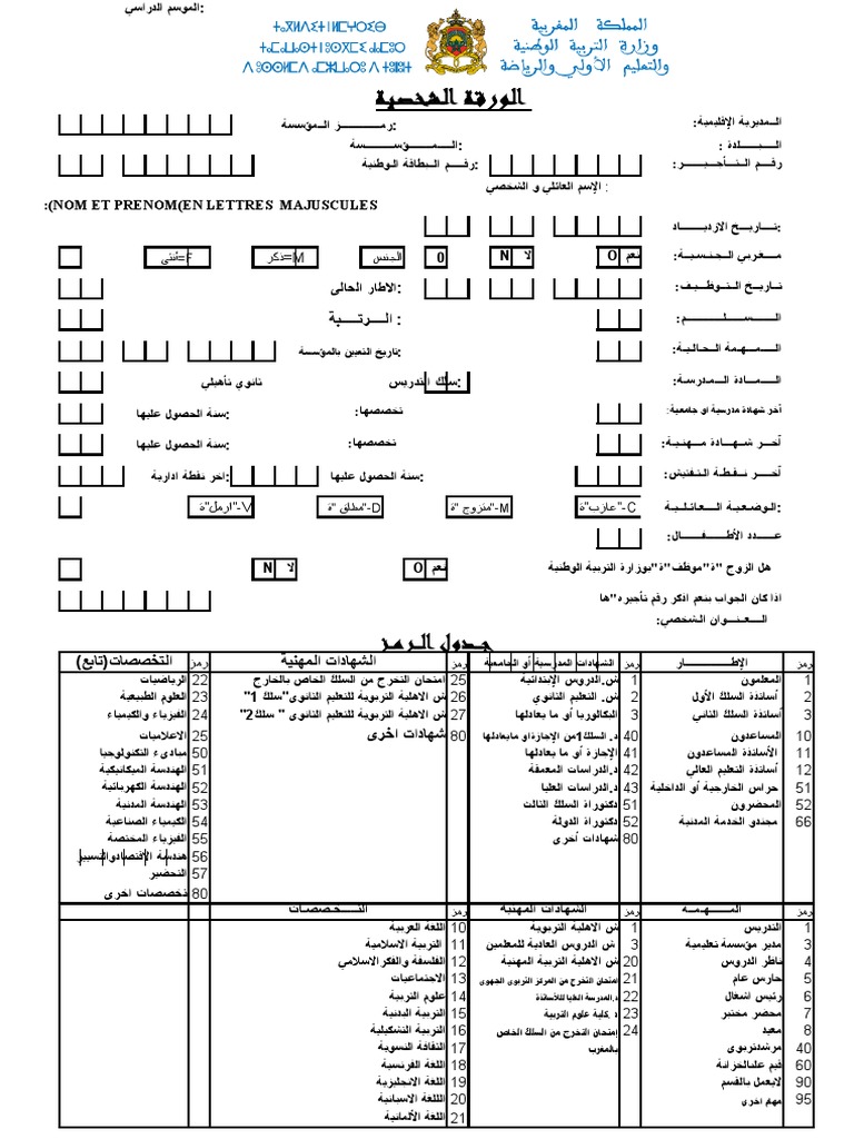 Copie de الورقة - الشخصية | PDF