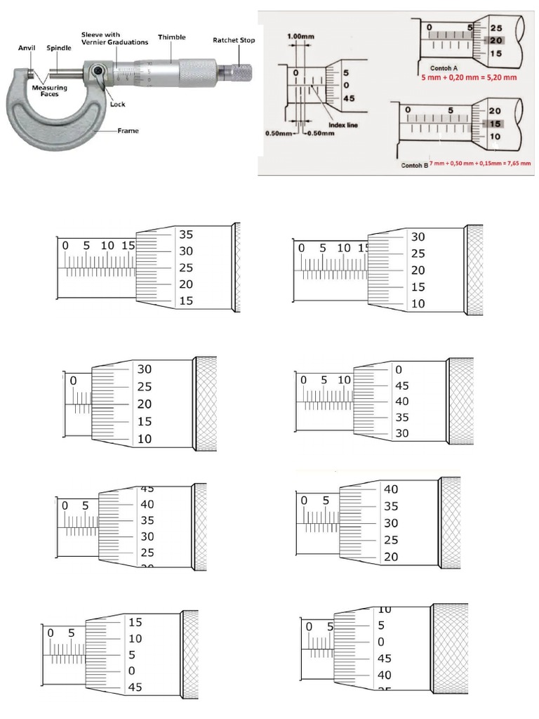 Micrometer Read | PDF