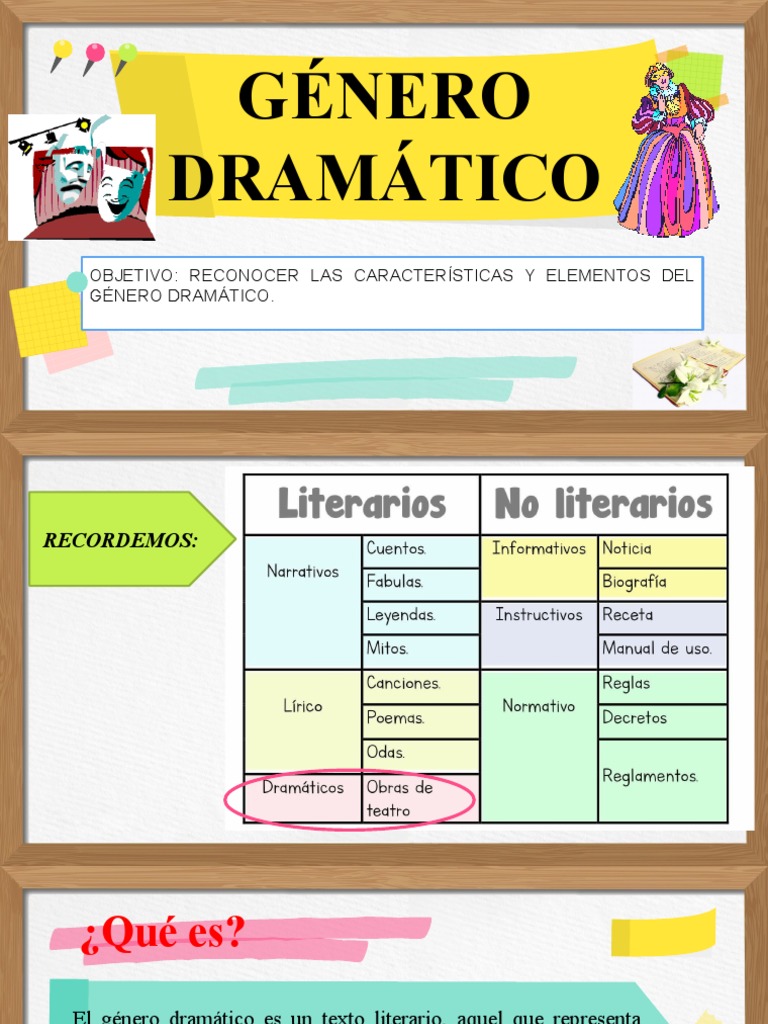 Elementos del Género Dramático | PDF | Teatro | Las artes escénicas