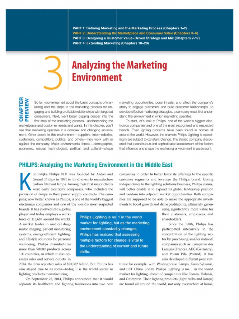 Analyzing Philips's Marketing Strategy in the Middle East | PDF ...
