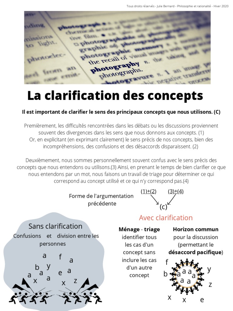 La Clarification Des Concepts | PDF | Philosophie | Arts du langage et ...