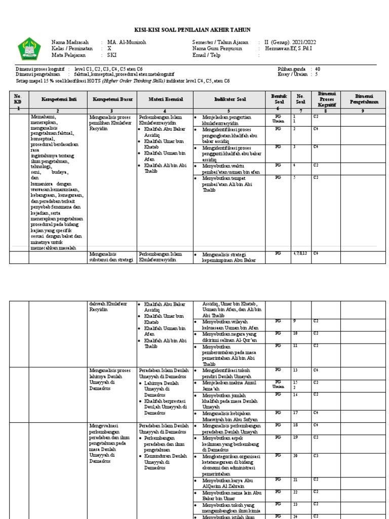 Kisi-Kisi Pat Ski Kelas X | PDF