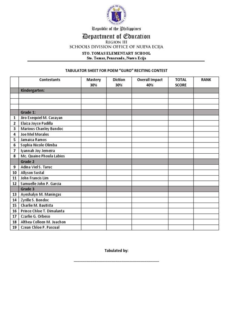 Tabulator Sheet For Poem | PDF