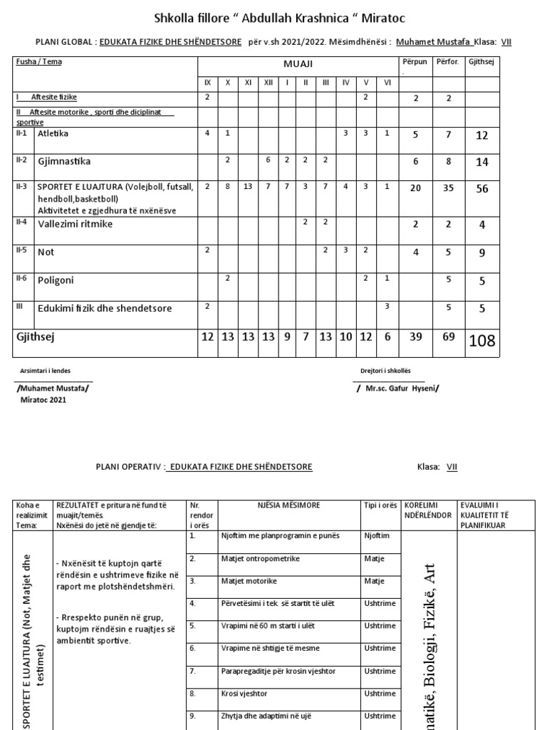 Edukata Fizike Dhe Shëndetsore KL VII 2020 2021 | PDF