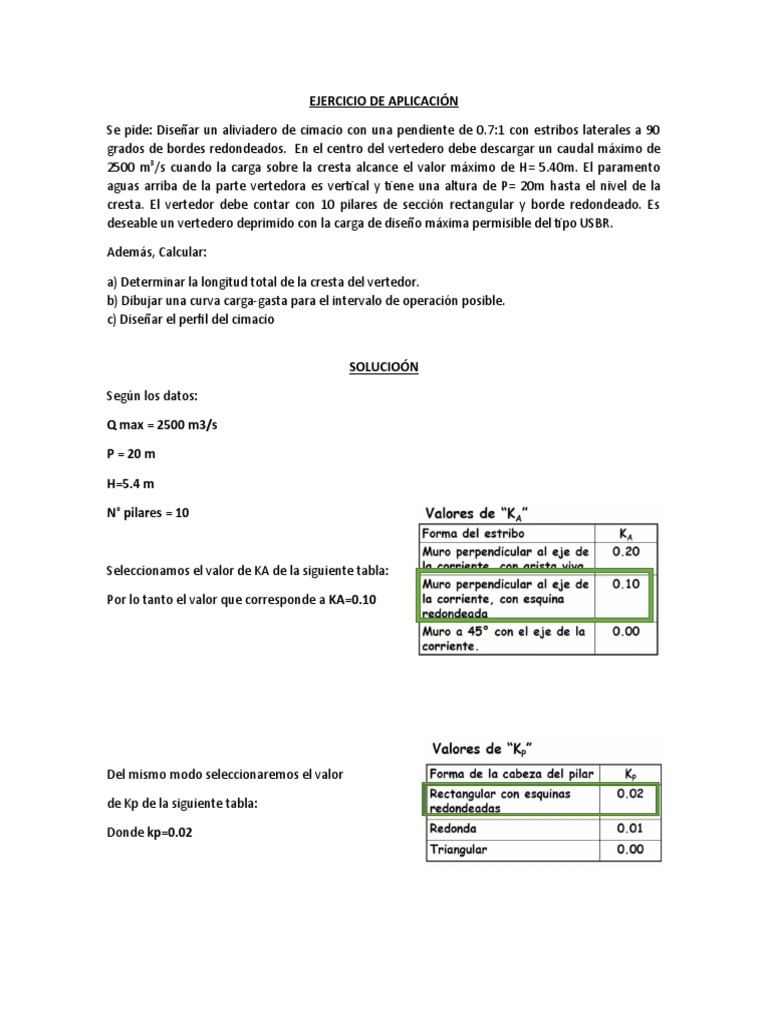 Ejercicio de Aplicacion Cimacio | PDF | Geometría analítica | Conceptos ...