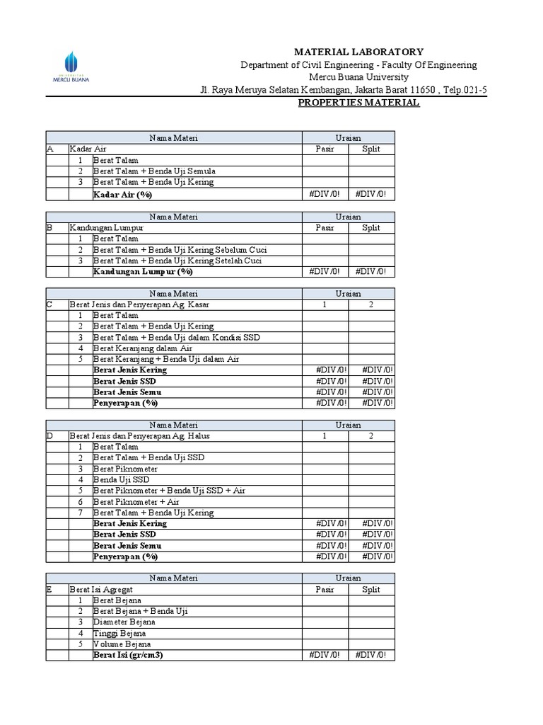 11 - Mix Design (Aci Method) | PDF