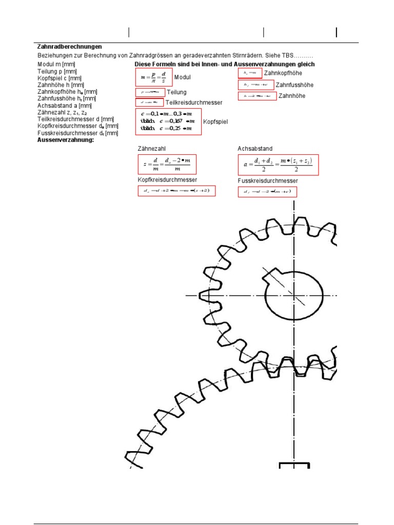 ph_05_zahnradberechnungen