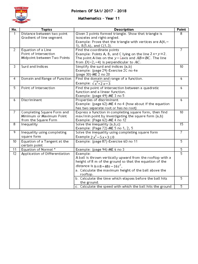 Pointers of SA1 Math Grade 11 | PDF | Triangle | Equations